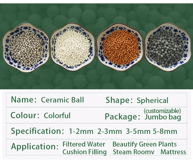 Ceramic bio alkaline ball for water treatment Products from ...
