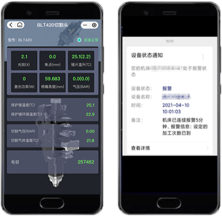 FRIENDESS'S BLT420 cutting head BOCI Cypcut BLT420 4-8KW Best Optical ...