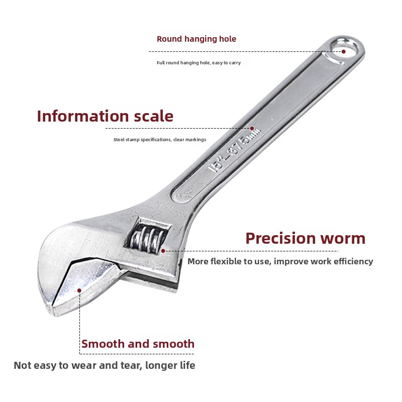 A Comprehensive Collection of Adjustable Wrench Tools, Adjustable ...