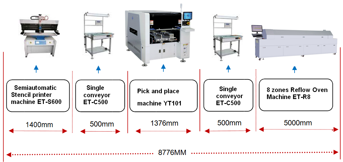 China Fully Automatic Visual SMT Machine SMT Series 10 Heads Suppliers ...