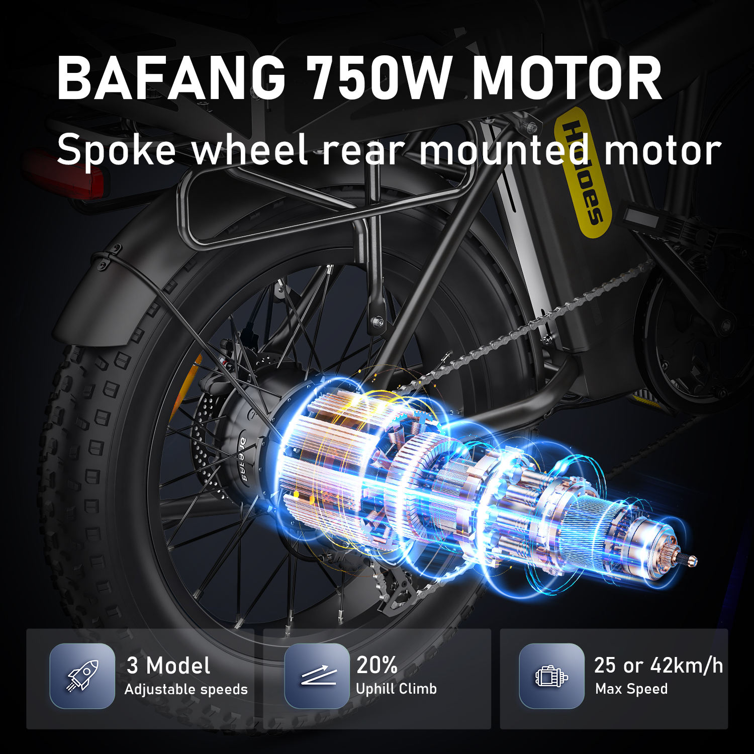 How to Choose the Best Titan Ebike for Your Needs