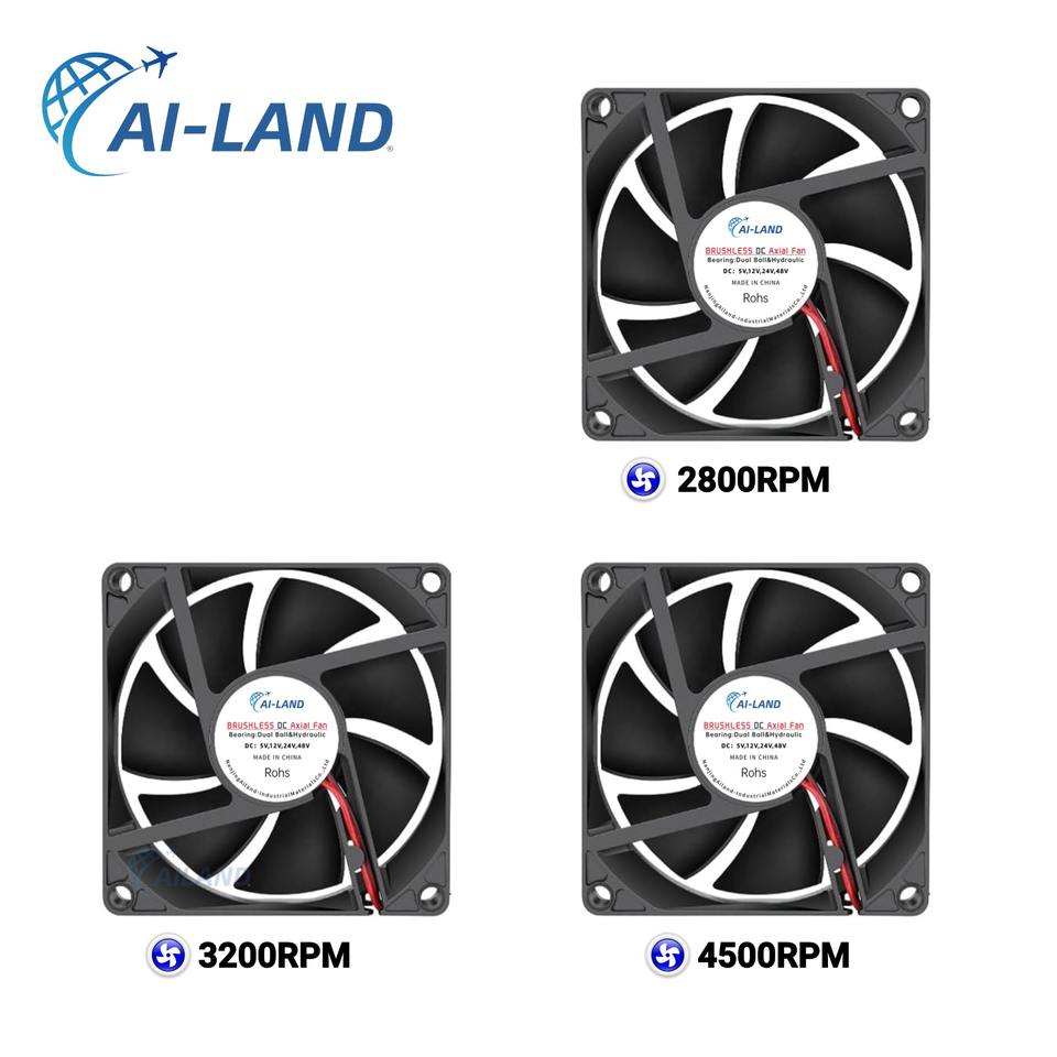 80mm Brushless Axial Cooling Fan DC 12V/24V 80x80x20mm CE Certified OEM ...