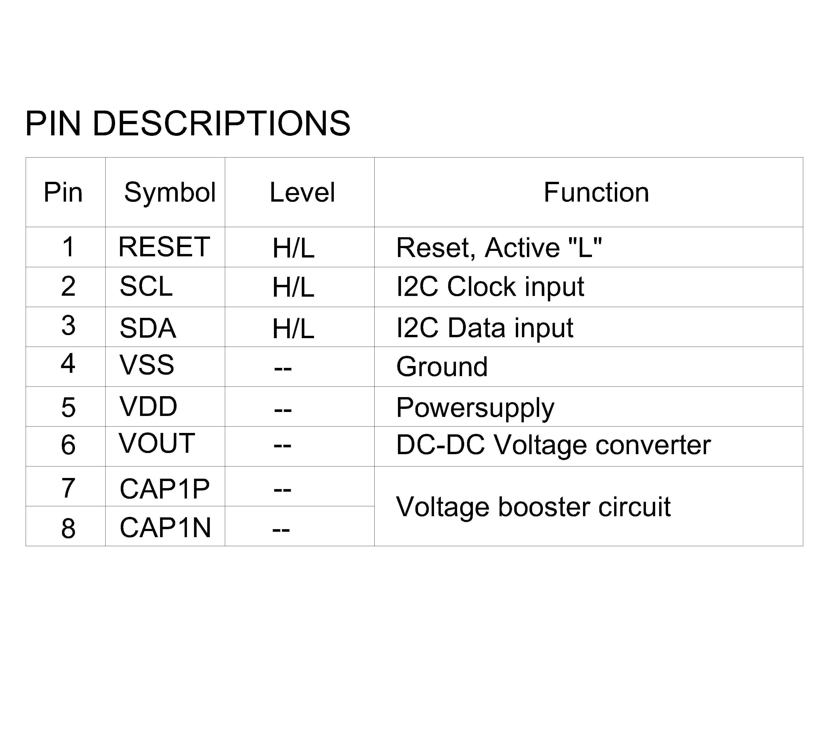 Optimize Visual Communication with Advanced cog pin lcd display types ...