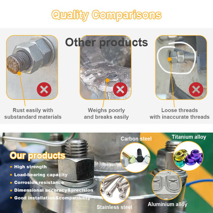 M6 M8 M10 Grade 8 Custom Stainless Steel Hexagon Nut and Bolts 16mm ...