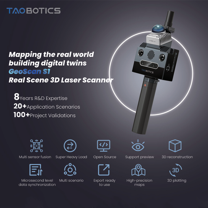 Geoscan S1 - Advanced 3D Lidar Scanner for Precision Mapping