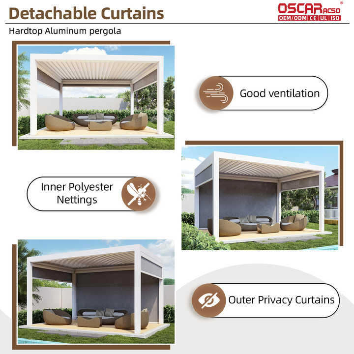 Motorized Retractable Conservatory Patio Awning Roof Blinds Remote ...