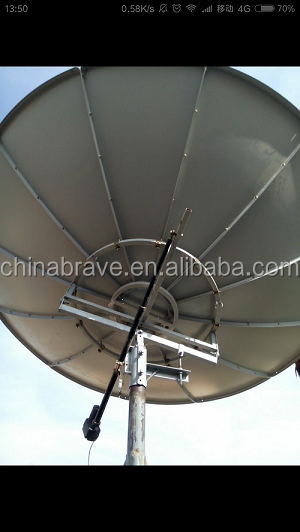 Good Price 150-165cm Ku Band Dish Offset Antenna with Parabolic ...