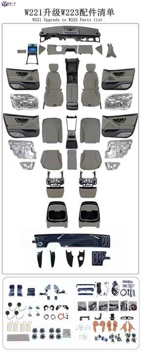 Mercedes-benz S-Class W221 to W223 Upgrade - Custom Interiors