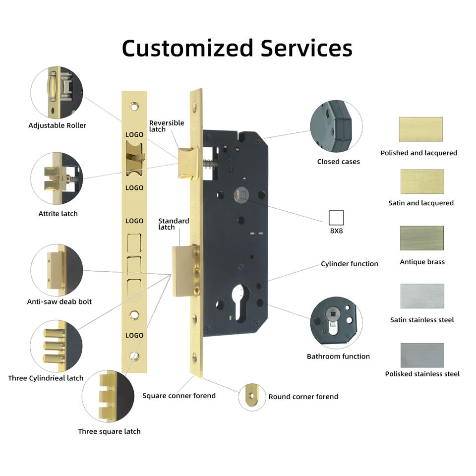 Ansi Grade 2 Black Deadbolt Lock Square Latch Tongue 304 Stainless ...