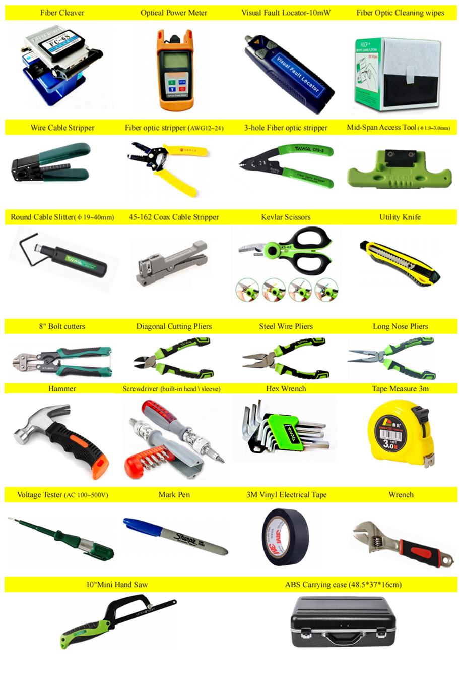 GOVO GW-25F High Intensity Fiber Testing Tool Kits FTTH Fiber ...