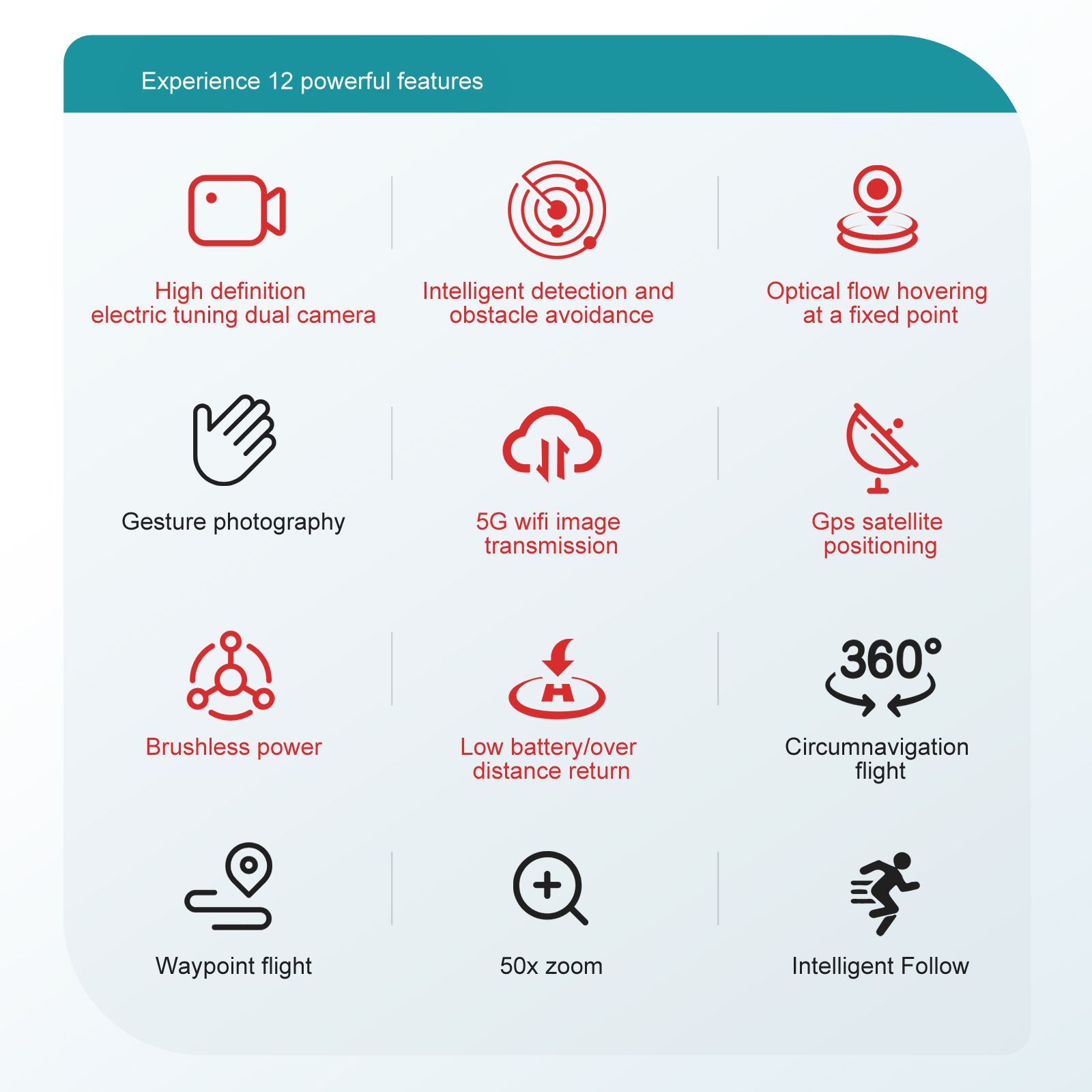 S132 RC Drone GPS with 8K Camera - 5G WIFI & Obstacle Avoidance