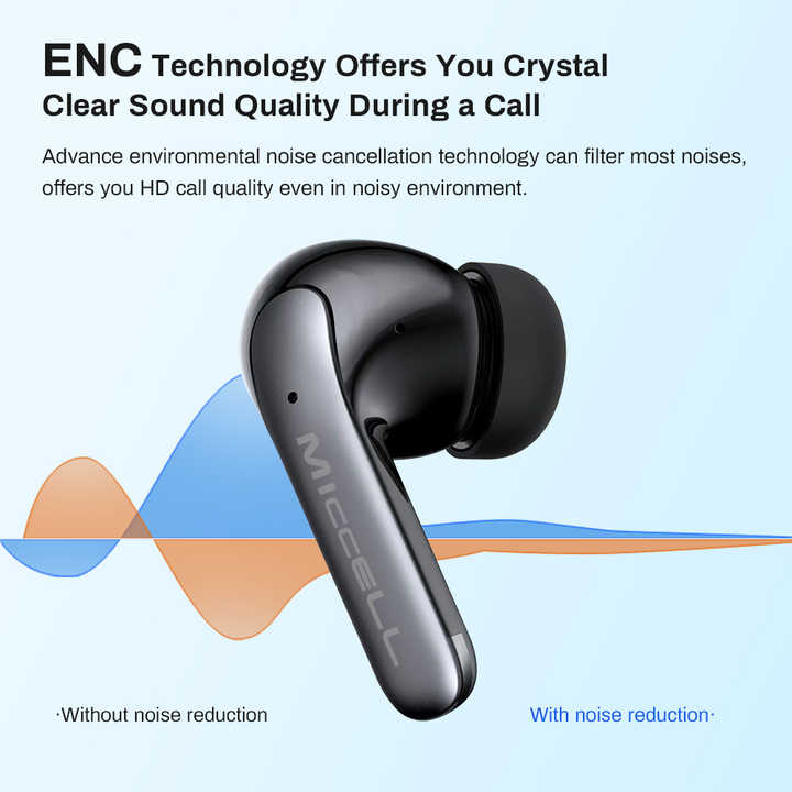 OEM Earbuds with ANC ENC Technology - True Wireless Sound