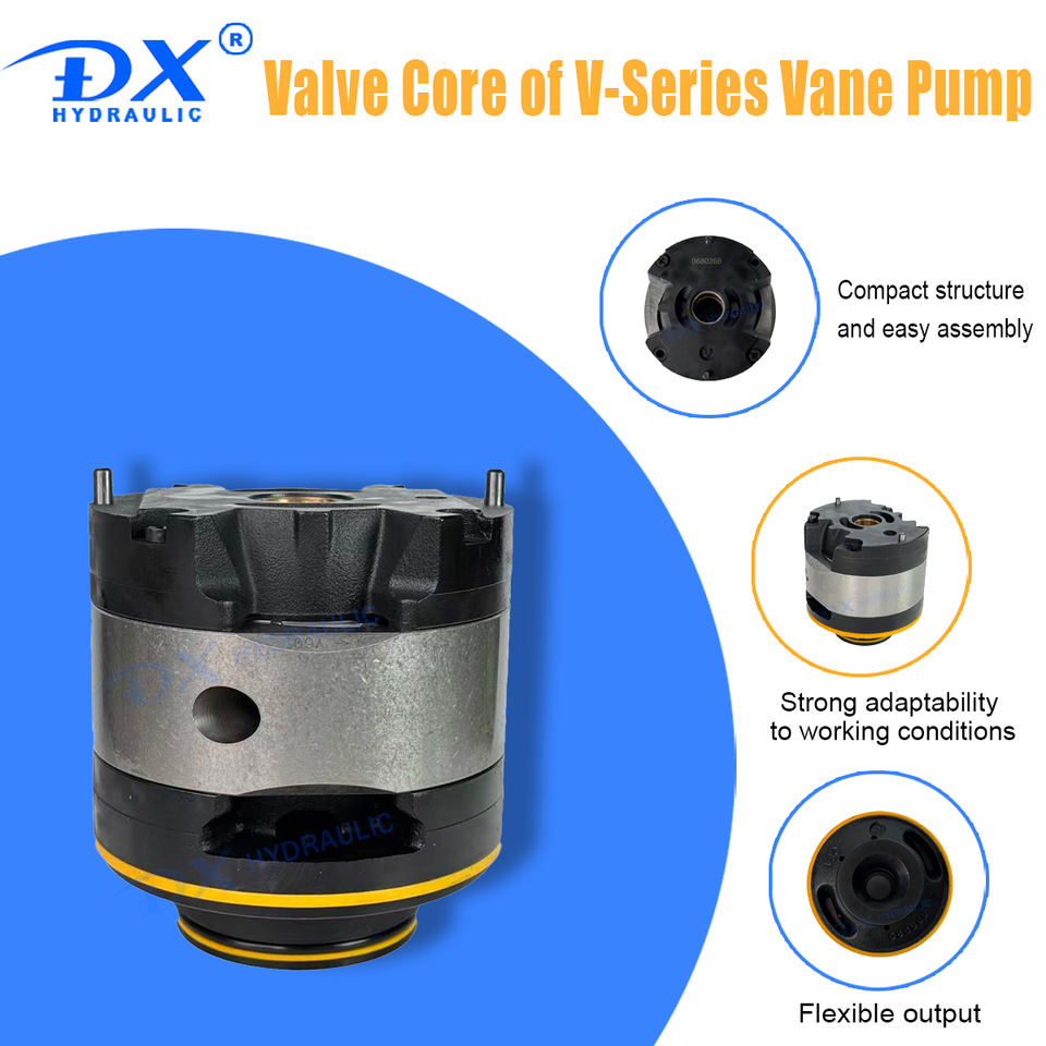 DX Hydraulic Vane Pump Cartridge Kit 1/4" Connection 0.5 HP 100 Bar ...