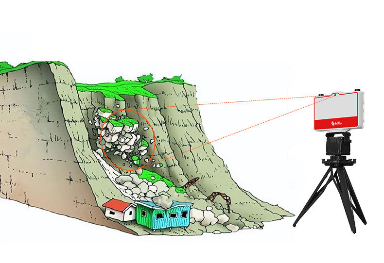 LSJ HXSAR-2KS Portable Ground Radars Movement Monitoring System for ...
