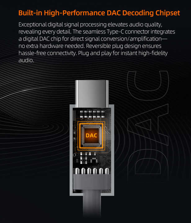 KZ M2 Professional Full Range DAC Decoding Dual HD Three Level Tuning ...