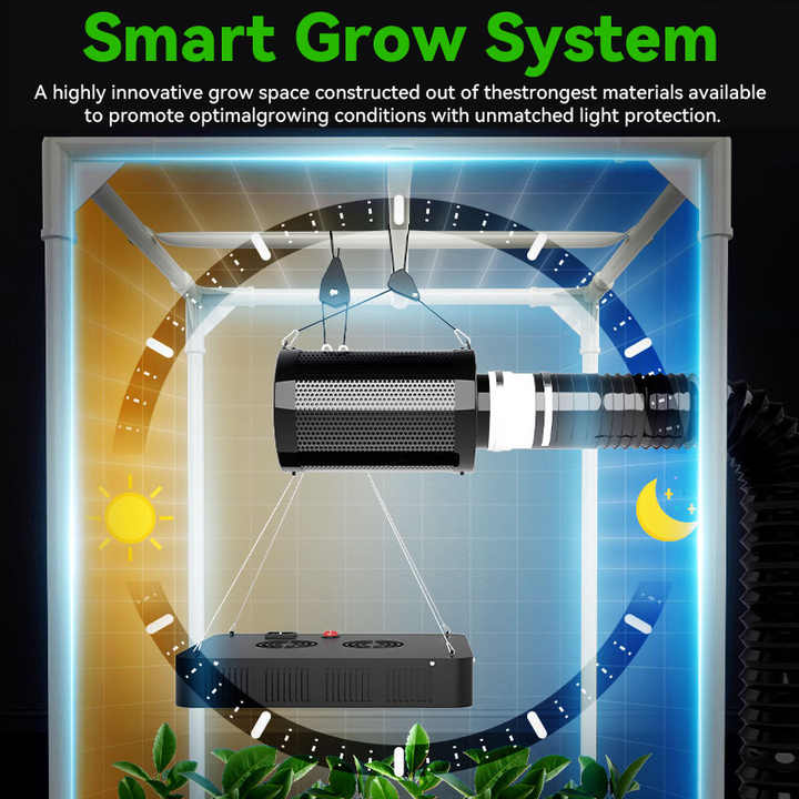 LUMING Growzelt Hydroponics Small 2x2 Grow Tent Reflective 600D Mylar ...