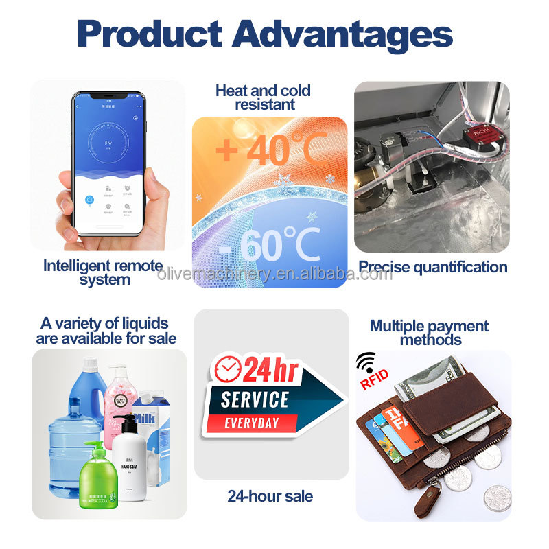 Laundry Detergent Vending Machine - Self Service, 220V/110V