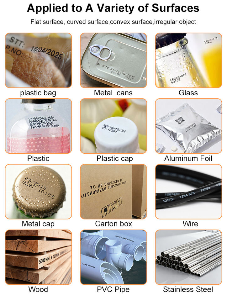 Industrial Inkjet Printer Latest New Barcode 4.3 Inch Touch Screen ...