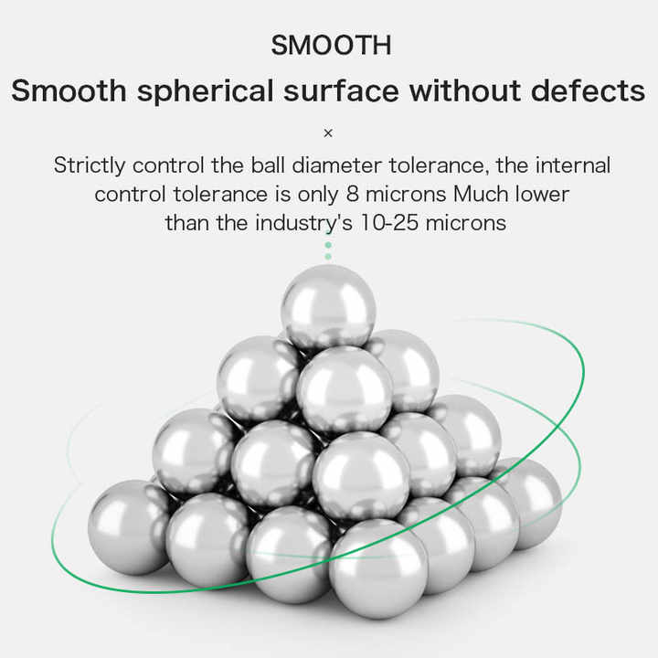 Qwin Lead-Free Solder Balls - Sn96.5/ag3/cu0.5 0.25mm-0.60mm