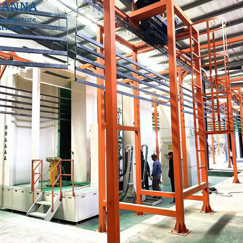 Aluminum Profile Powder Coating Line with Famous Brand PLC| Alibaba.com