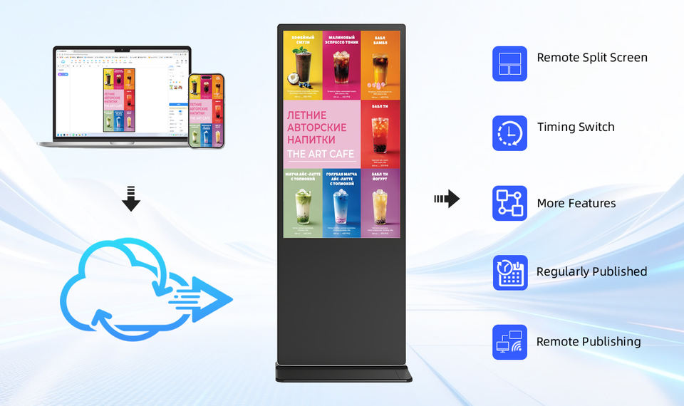 65inch Indoor Advertising Floor Standing Digital Signage Display with ...