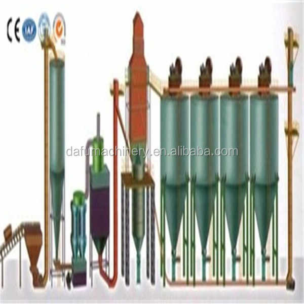 Small gypsum powder vertical boiler production line of 45 tons per day ...