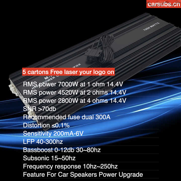 Korea Car Subwoofer Amplifier - 8000W RMS, Class D Power