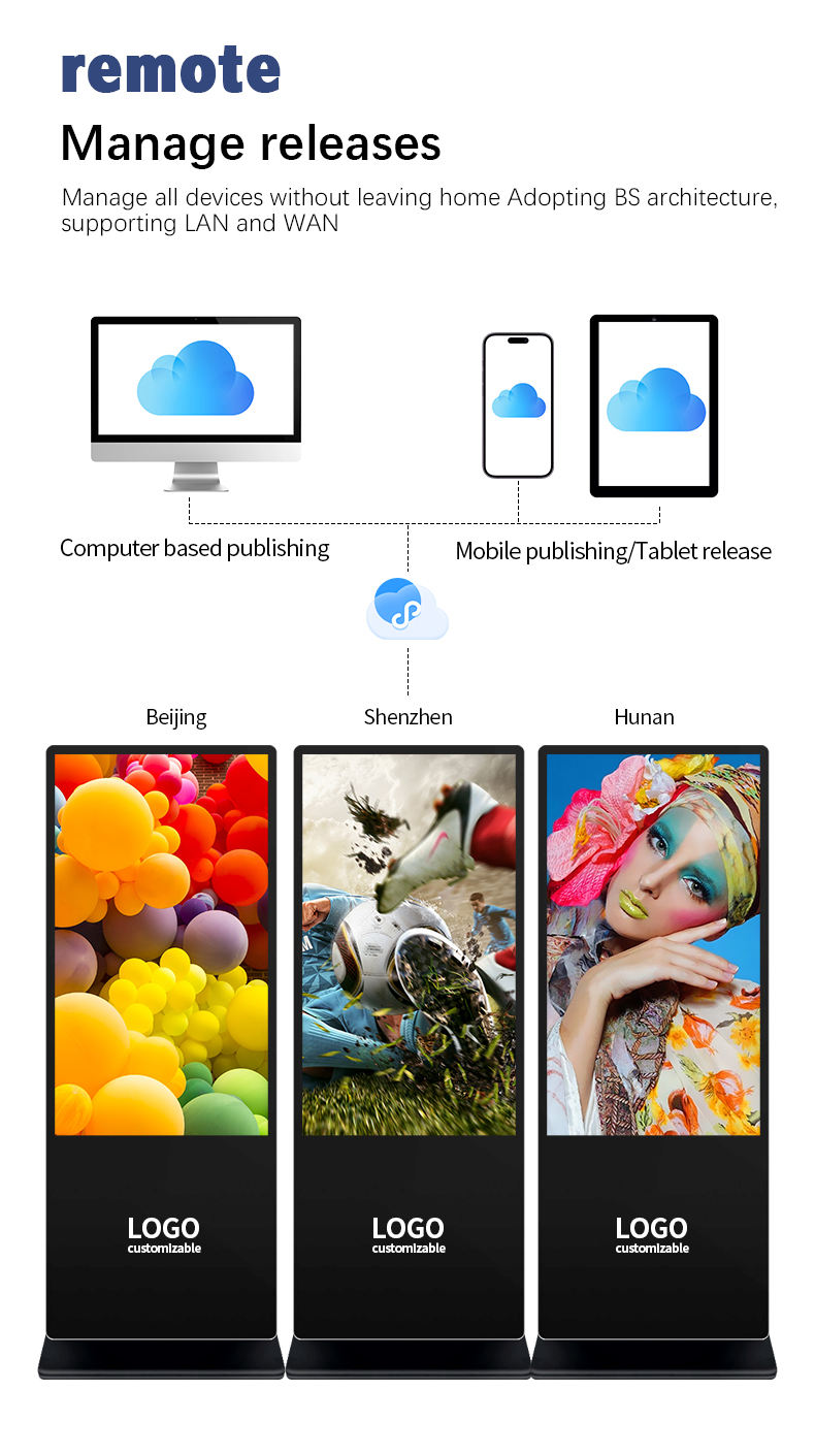 Vertical LED Displays - Flexible Digital Signage Solutions