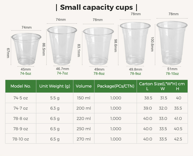 How to Choose the Best Dabbas Cups: A Complete Buying Guide