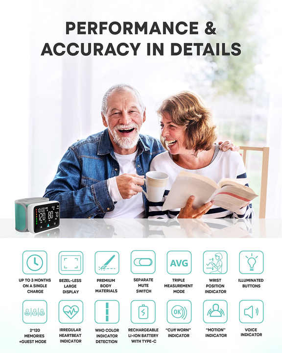 New 2024 Rechargeable Blood Pressure Monitor - Large LED Display