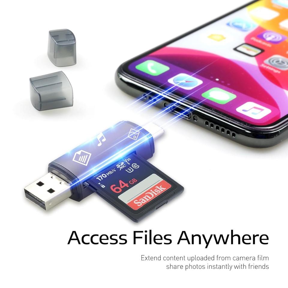 SYONG Aluminum Shell USB-C and USB SD Card Reader for SD/Micro SD/SDHC ...