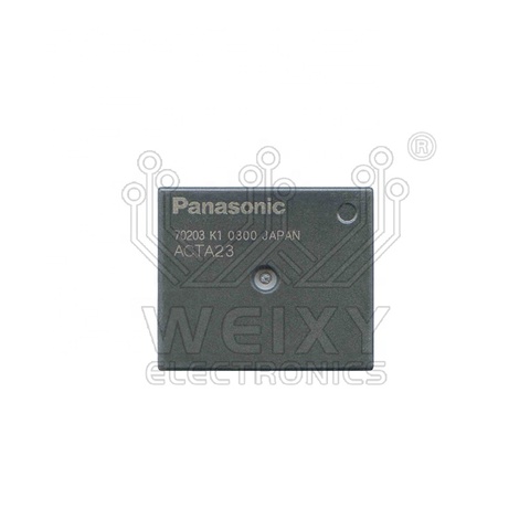 Products list direct from CN