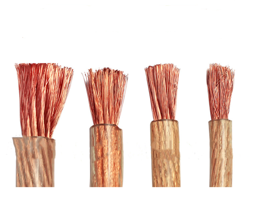 High-quality safety ground wire and ground rod for power grounding ...