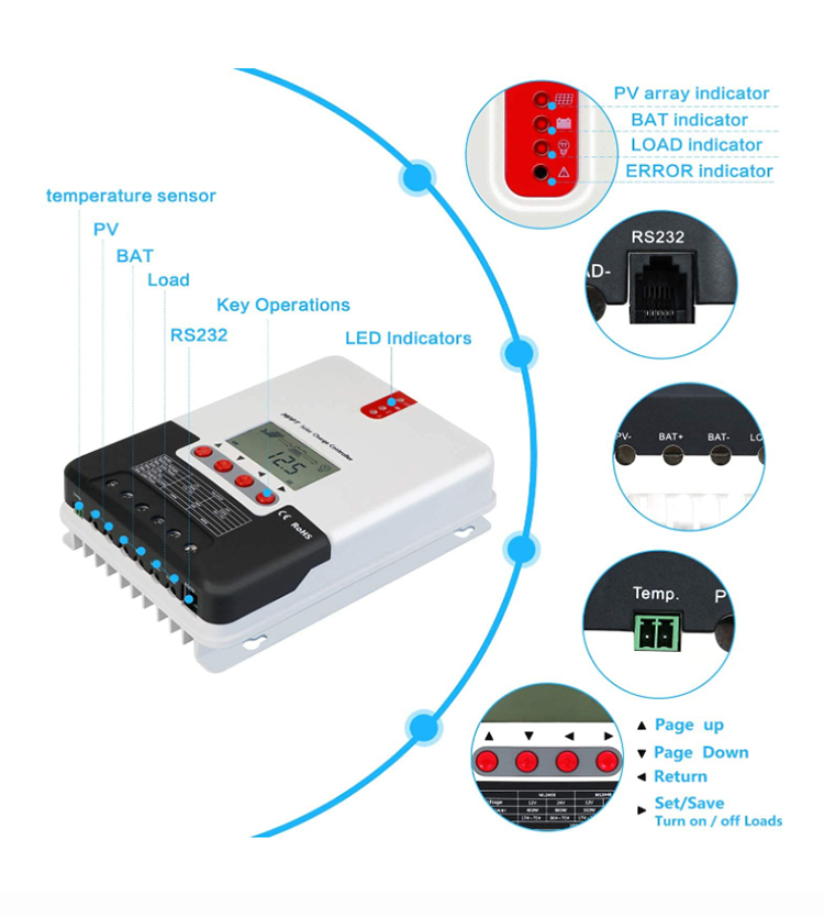 CE RoHS 12V 24V 48V Automatic MPPT Solar Voltage Regulator LCD 500W ...