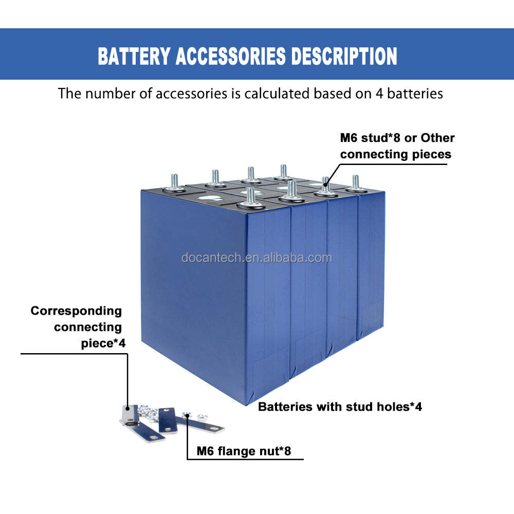 Pin Lithium Ion Lifepo4 12v 24v 48v Pin Dự Trữ Năng Lượng Mặt Trời Hạn ...