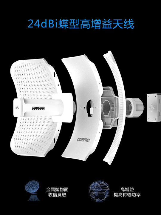 Comfast 900Mbps Project Outdoor CPE CF-E319A V2 Support POE Power ...