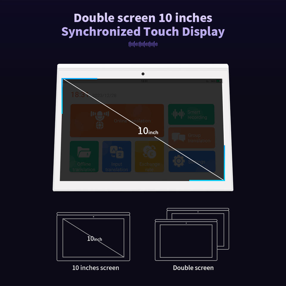 VORMOR 139 Language Online Translator Machine Ethernet Network Double ...