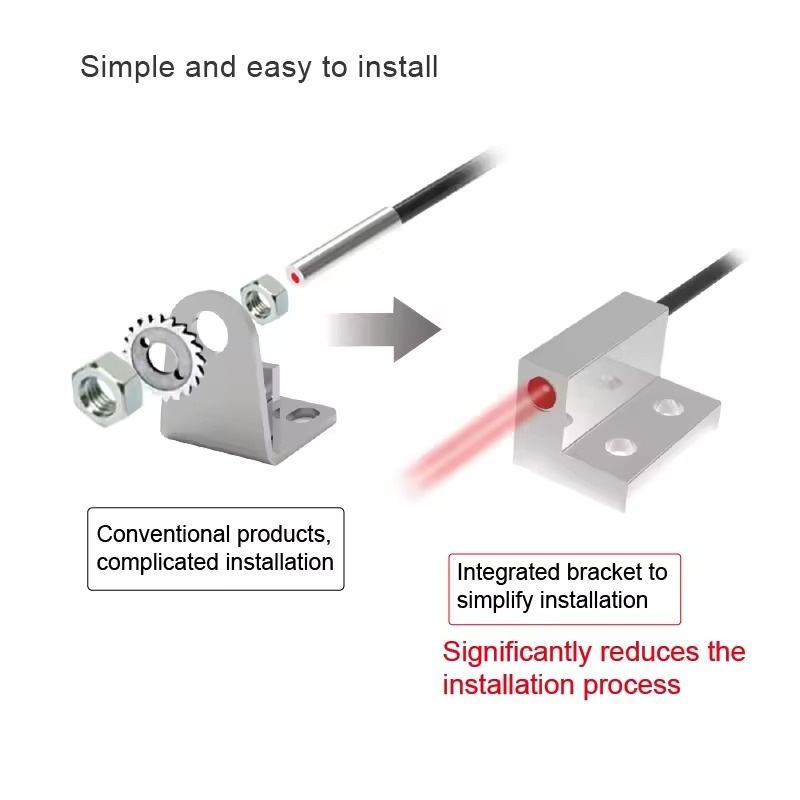 Optical Fiber Sensor & Fiber Amplifier Sensor - M4 Fiber Optic ...