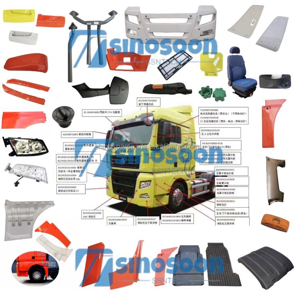 Sinotruk Howo Sitrak C7H T7H T5G Repuestos de camiones Piezas de eje de chasis Wg4071443003 ...