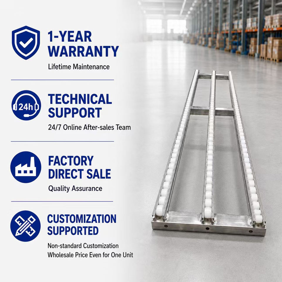 Customizable Length Galvanized Tube Flow Rail Durable Carton Flow ...