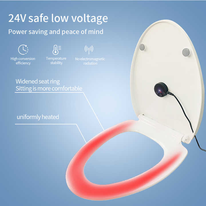 Smart Heated Toilet Seats - Efficient and Energy-saving