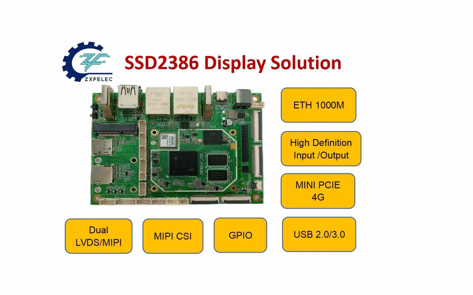How to Choose the Best Android Development Board for Your Project