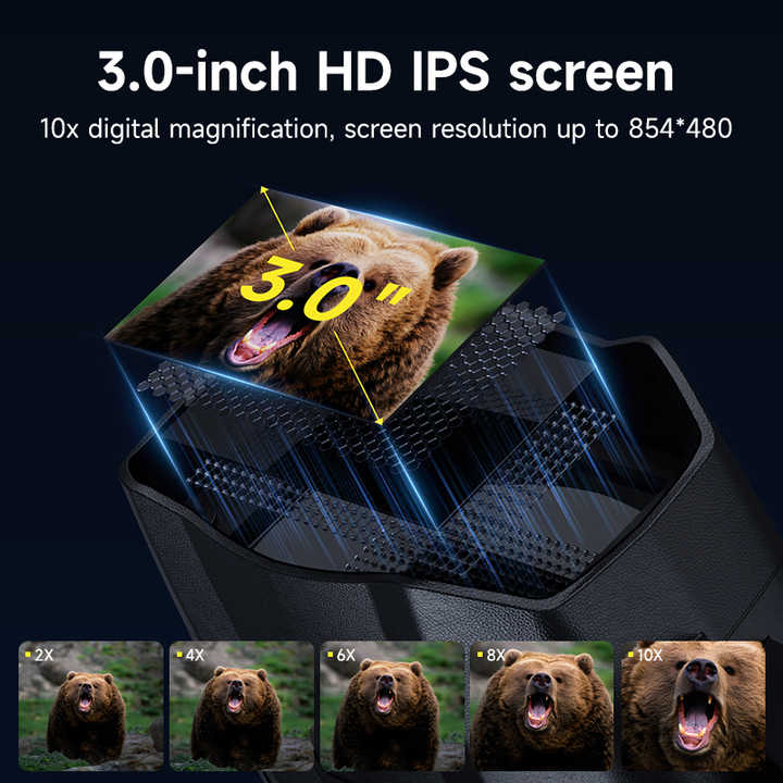 2025 Inskam 326 Night Vision Goggles - 10X Antishake Camera