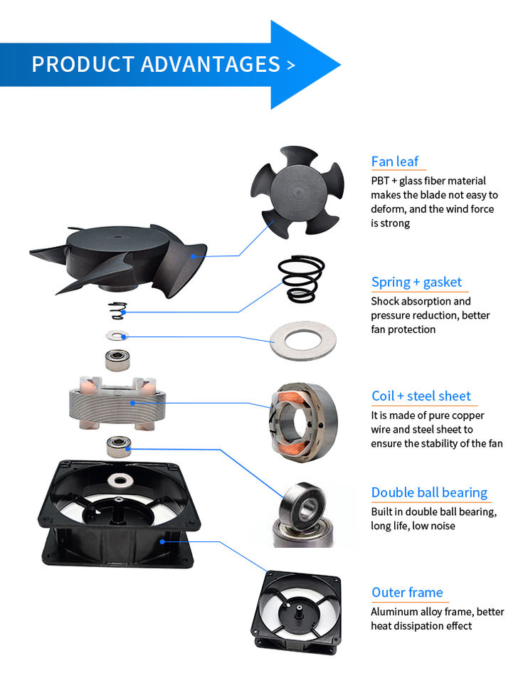 8 Inch 28080 AC Axial Cooling Fan 110V/220V Metal Housing High Air Volume Fan 280x280x80mm ...