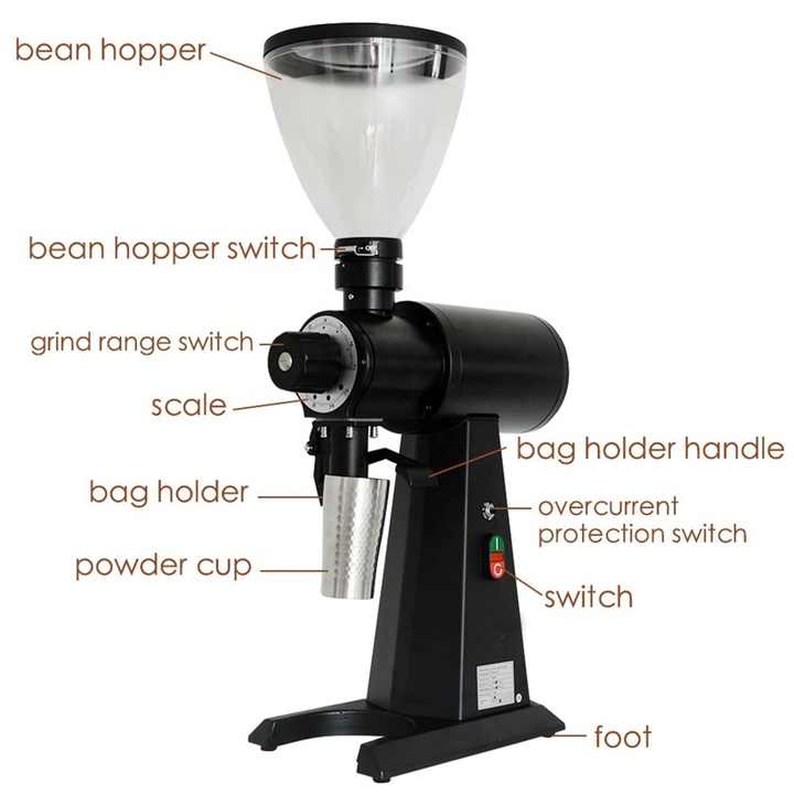 Commercial Electric Coffee Grinder - EK43 98mm Burr, Automatic ...