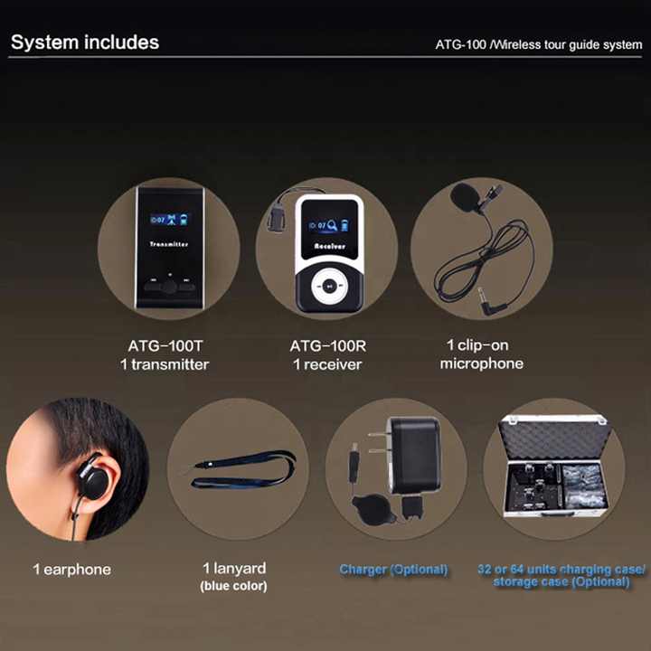 Whisper Tour Guide System - Efficient One Way Communication