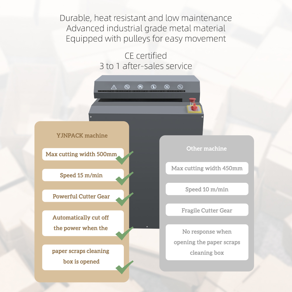 How to Choose the Best Automatic Folding Machine: A Complete Buyer's Guide