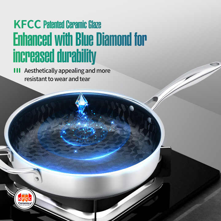Patented Original Cyclone Pattern Frying Pan High Quality Fast Heat ...