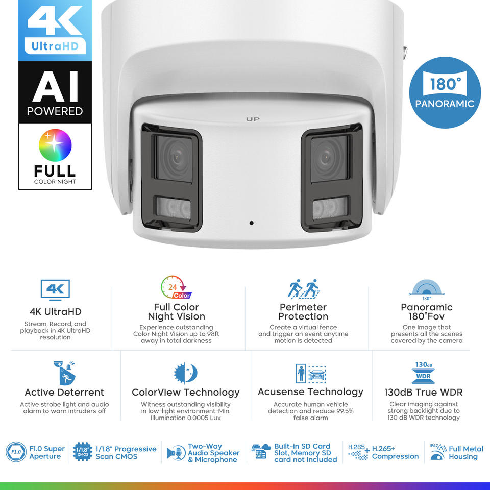 US Stock Hik OEM 180° Panoramic 8MP Dual Lens Fixed Turret Network ...