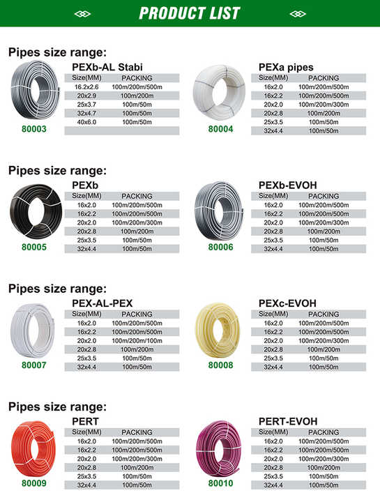 IFAN Wholesale Floor Heating PEX Tube PEXA PEXB PERT Plumbing Pipe Plastic Water Tubing 16-32MM ...